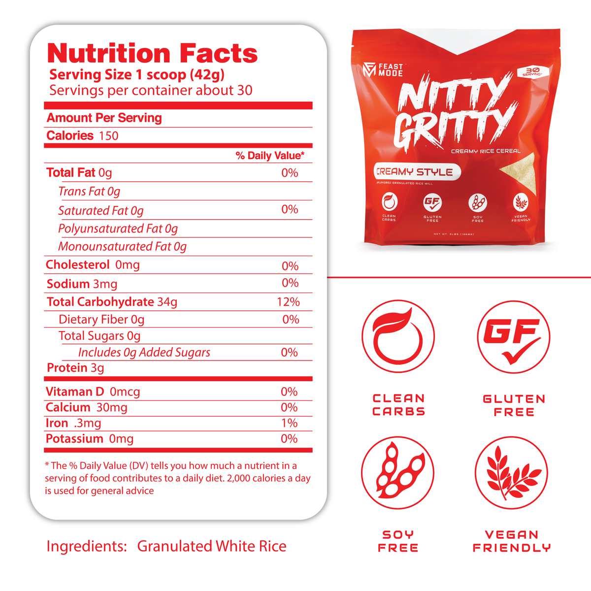 Nitty Gritty Creamed Rice | Creamy – Feast Mode Flavors