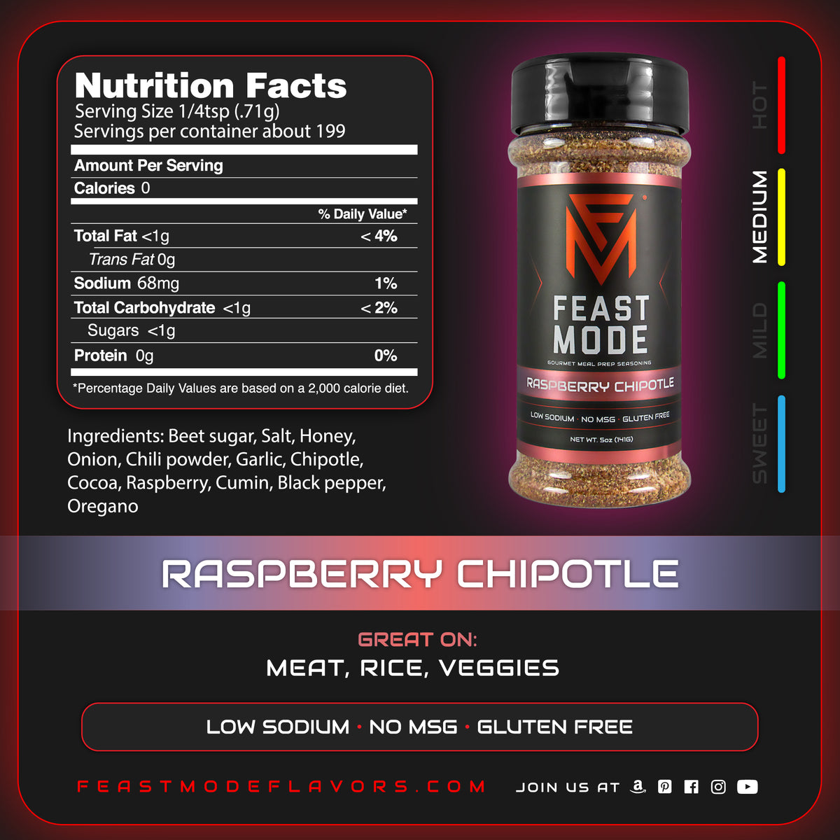 Raspberry Chipotle - Feast Mode Flavors - Sweet and spicy seasoning
